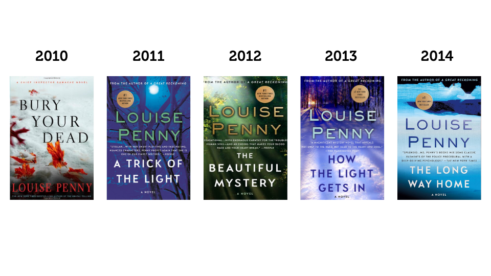 Louise Penny Books in Order: A Friendly Guide to the Gamache Series ...